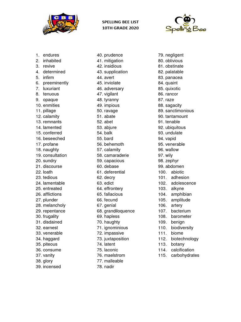 Spelling Bee List 10th Grade 2020 | PDF | Biology