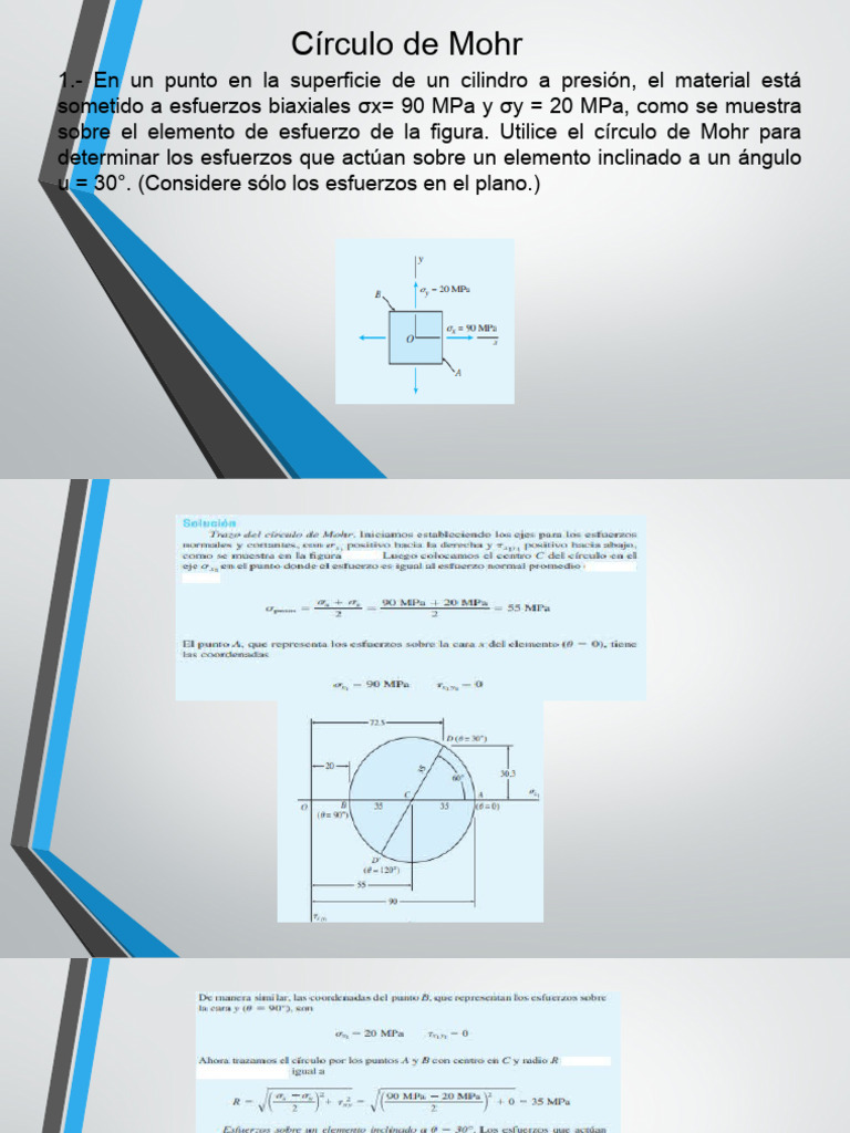 Mohr Problemas | PDF