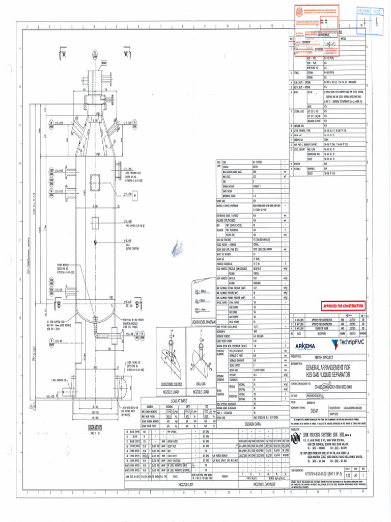 As Built Drawings | PDF
