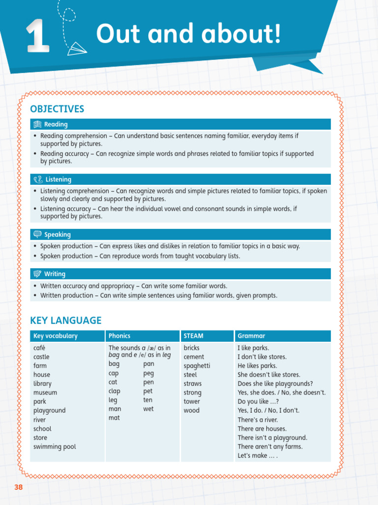 EC2 AmE U1 TB | PDF | Vocabulary | English Language