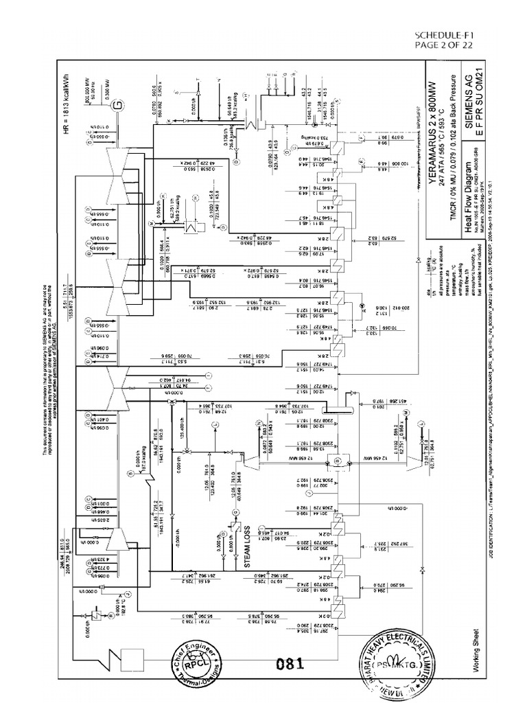 Heat Flow Diagram | PDF Heat Flow Diagram | PDF