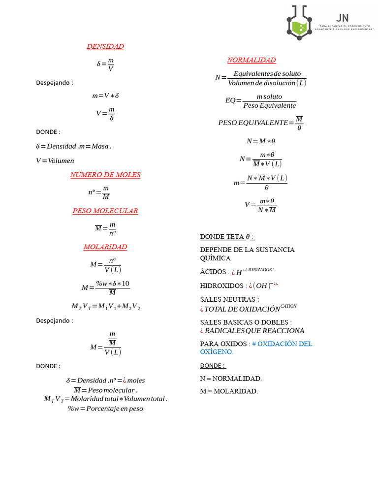 Formulas Quimicas | PDF | Sal (química) | Concentración