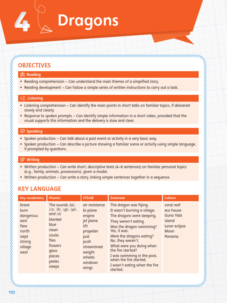 Teaching Dragons: Language Skills & Activities | PDF | Phonics ...