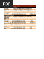 XCOM Enemy Within Research Guide | PDF | Plasma (Physics) | Armour