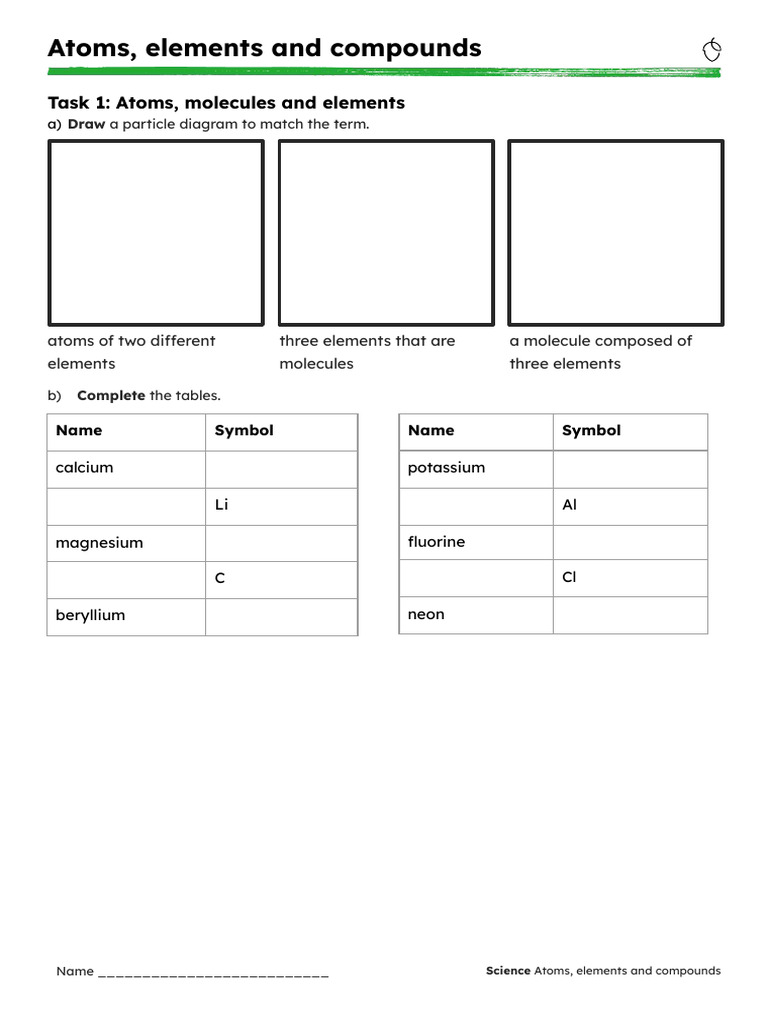 Atoms Elements and Compounds H3hasv Worksheet PDF | PDF | Chlorine ...