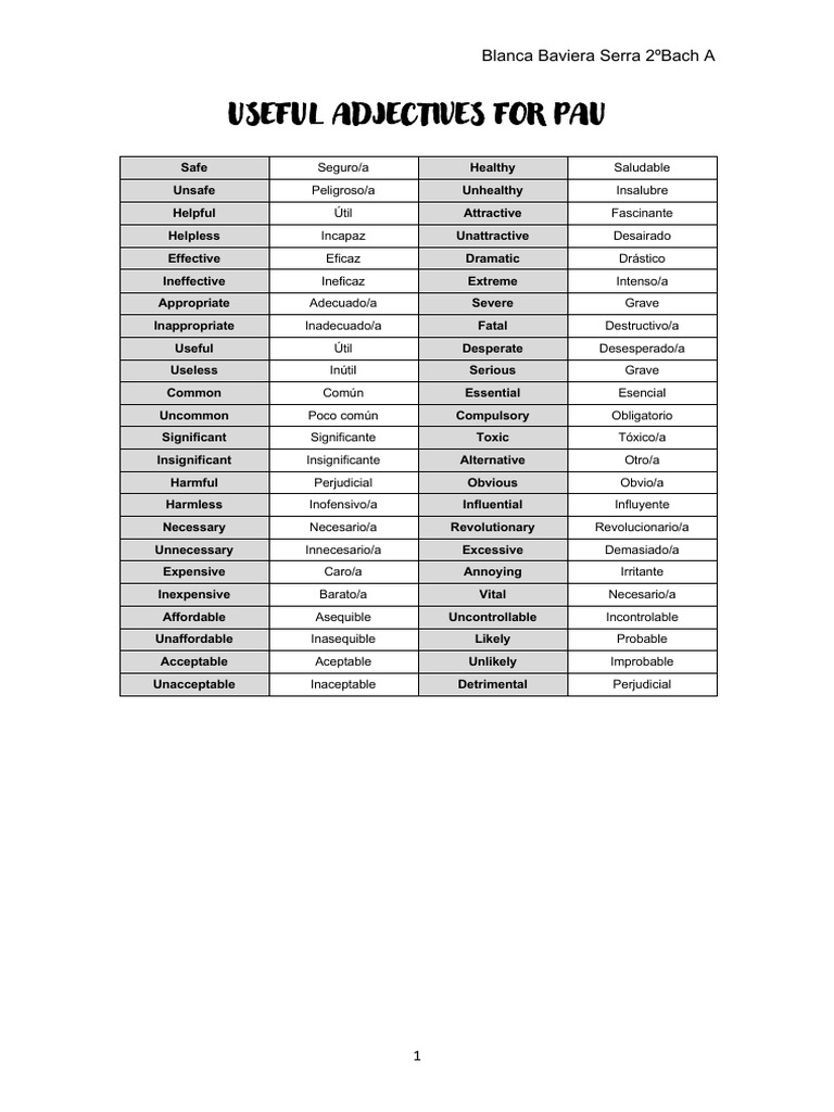 Adjectives and Verbs For PAU PDF | PDF