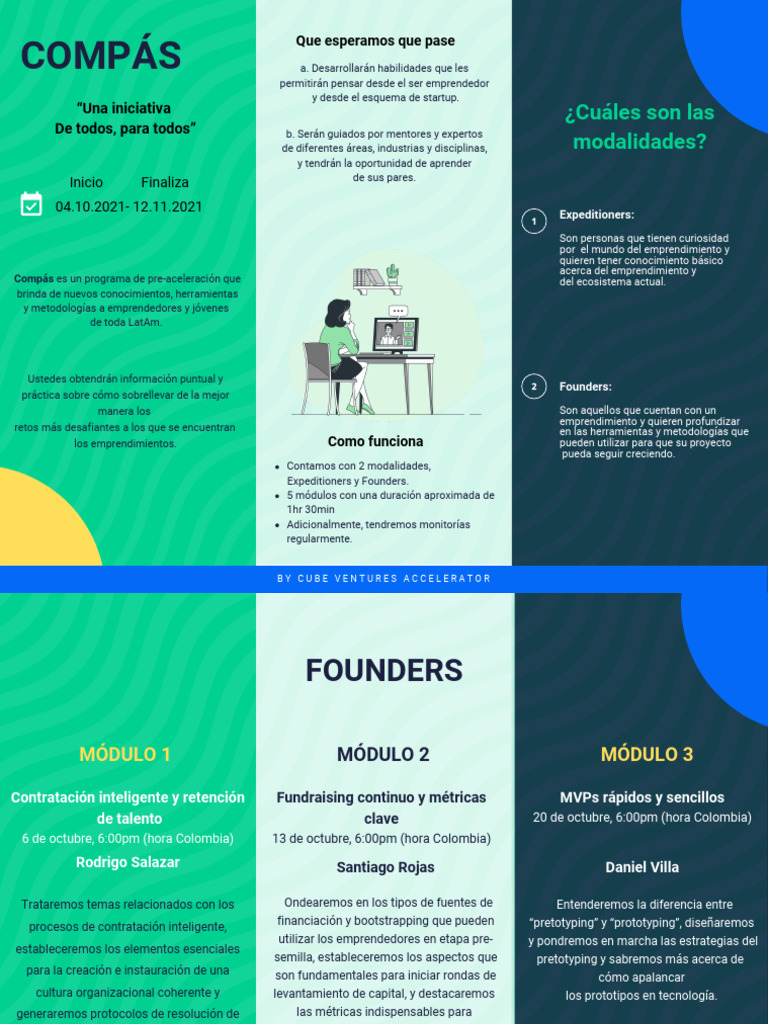 Pensum Compás | PDF | Iniciativa empresarial | Economias