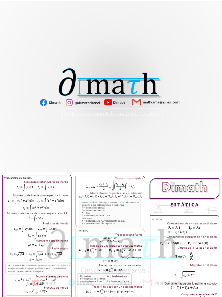 Formulario Estática | PDF | Rotación | Fricción