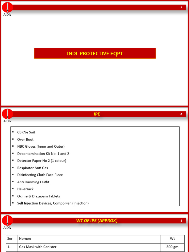 5.individual Protective Eqpt (IPE) | PDF | Clothing | Cbrn Defense