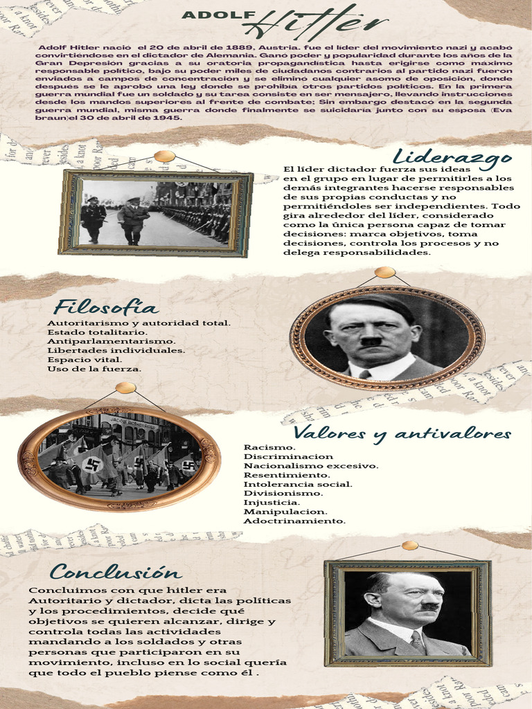 Adolf Hitler Infografía | PDF | Adolf Hitler | nazismo