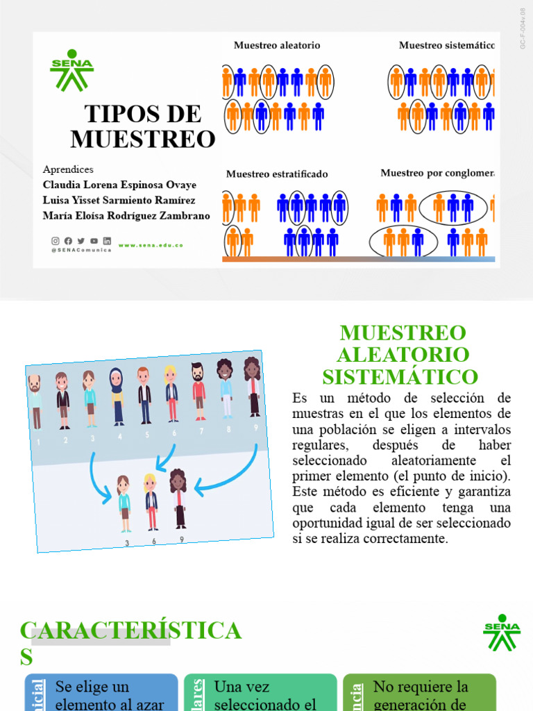 Tipos De Muestreo Pdf Muestreo Estadísticas Aleatoriedad