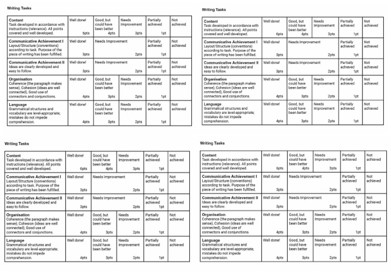 Rubrics For Writing For Senior - X 4 | PDF