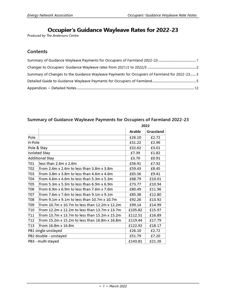Commentary For Guidance Wayleave Changes in 2022 | PDF