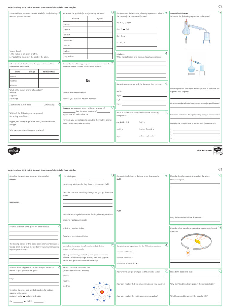 t4 Sc 568 Aqa Chemistry Gcse Unit 41 Atomic Structure and the Periodic Table Highe Ver 3 | PDF ...
