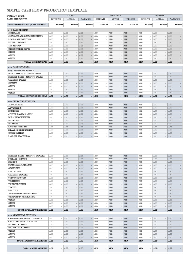 Cash Flow Projection | PDF | Receipt | Cash