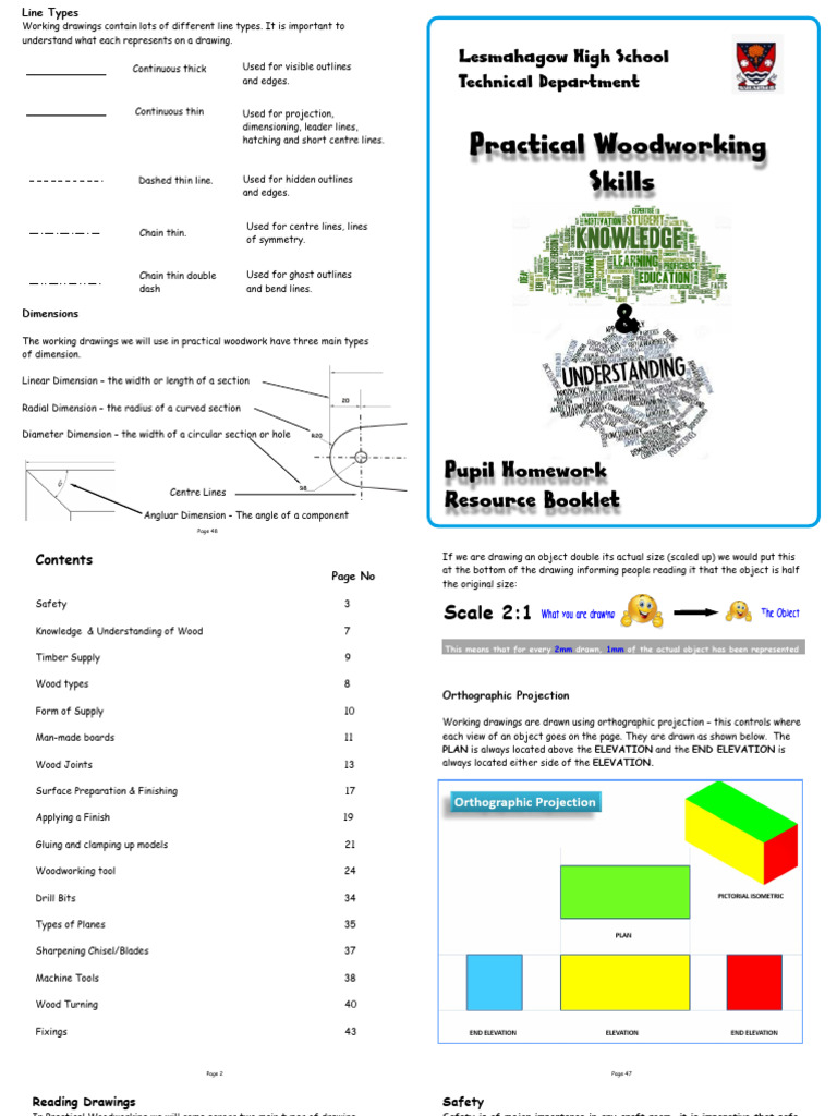 Woodworking Notes | PDF | Plywood | Drill