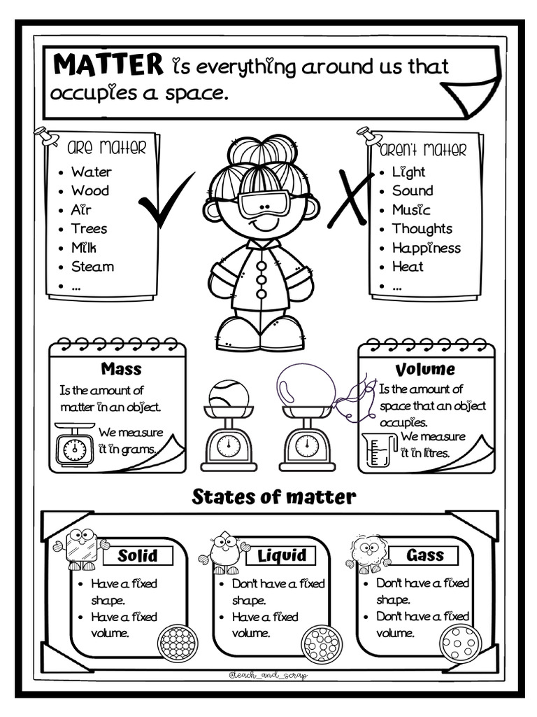 Understanding Matter Basics | PDF