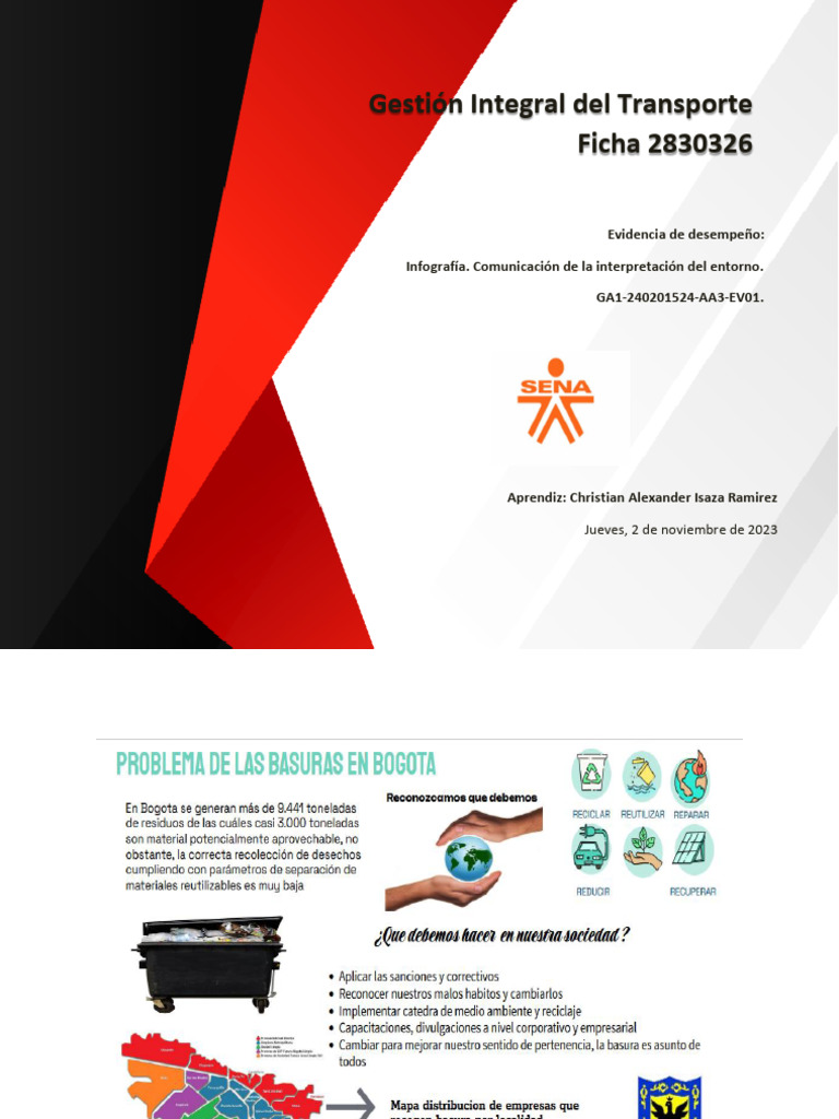 Infografía sobre Interpretación del Entorno | PDF