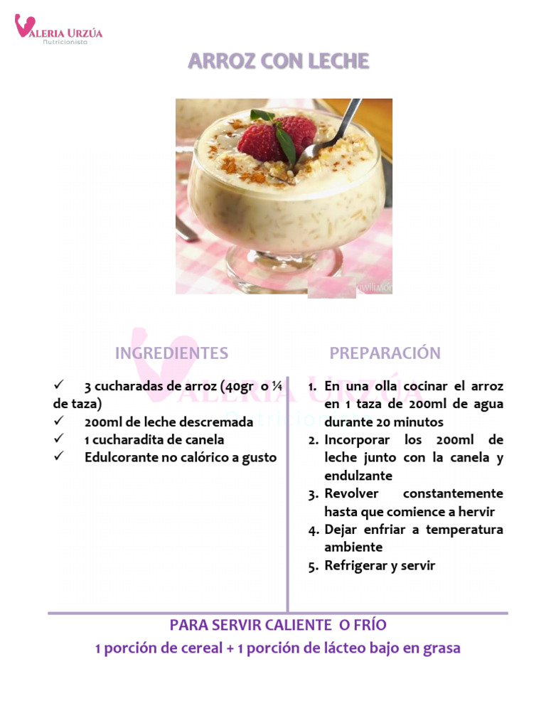 Recetas I - Valenutritips | PDF | Leche | Hamburguesas