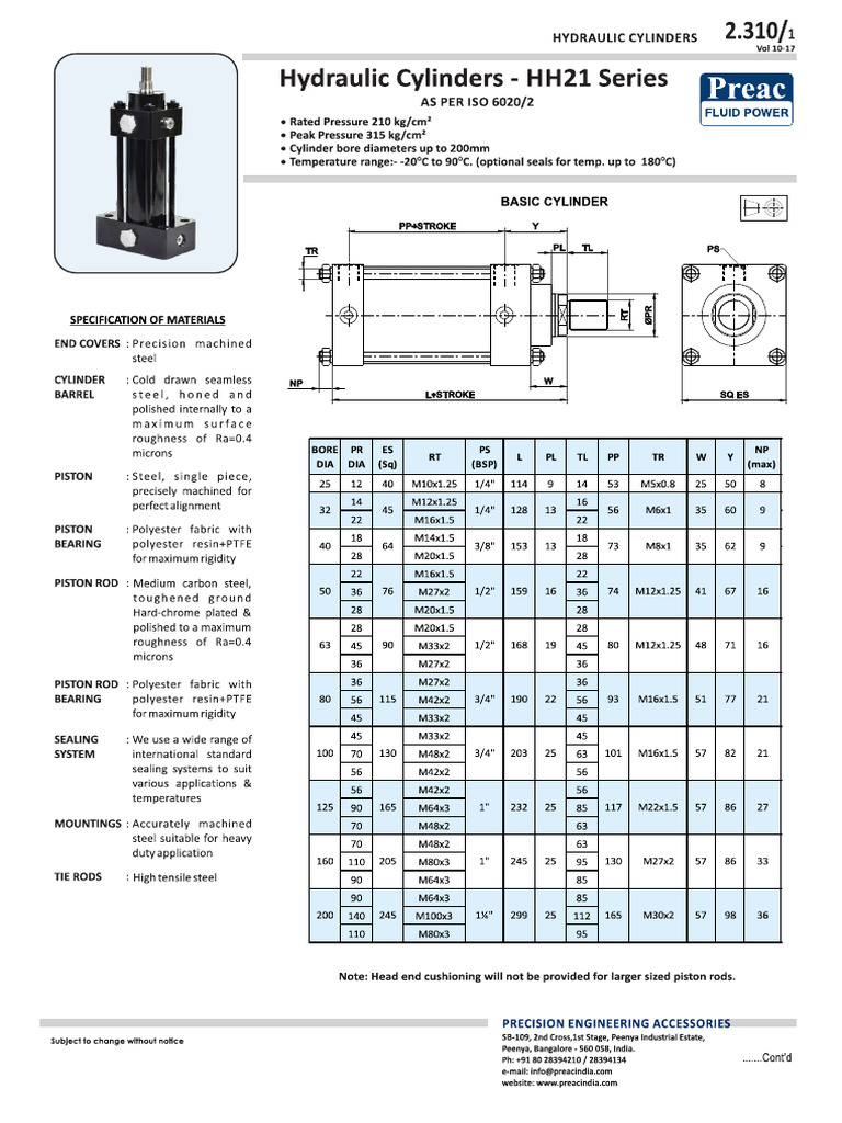 Hydraulic Cylinders HH21 | PDF