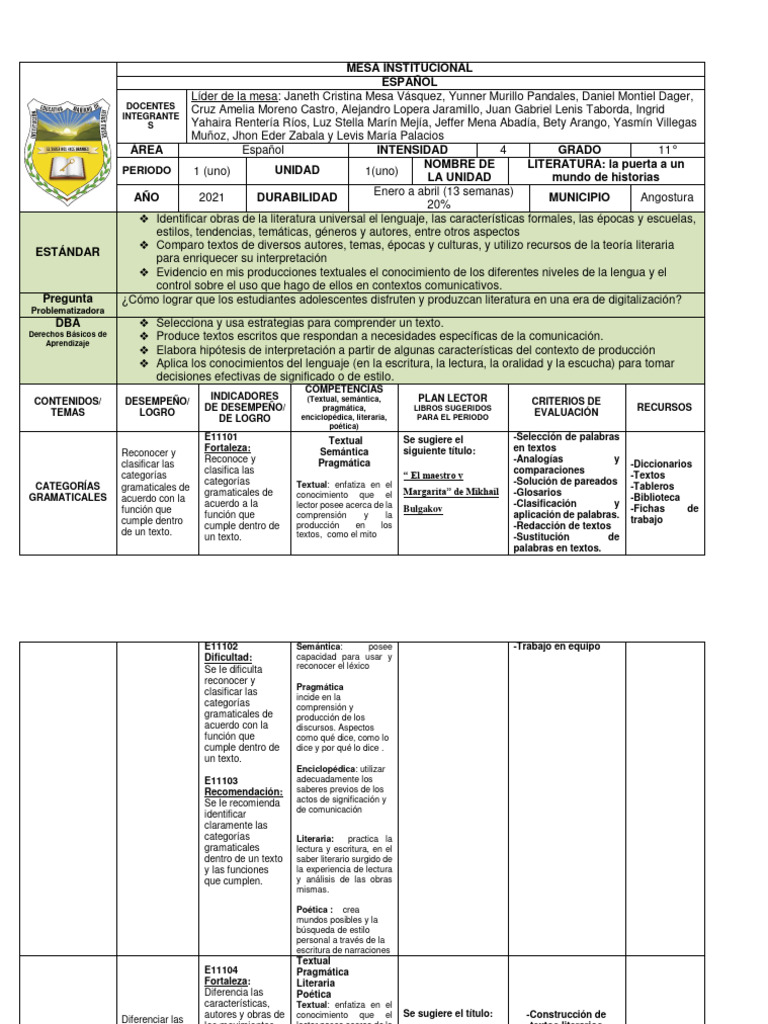 Literatura y Educación en Grado 11° | PDF | Comunicación | Conocimiento