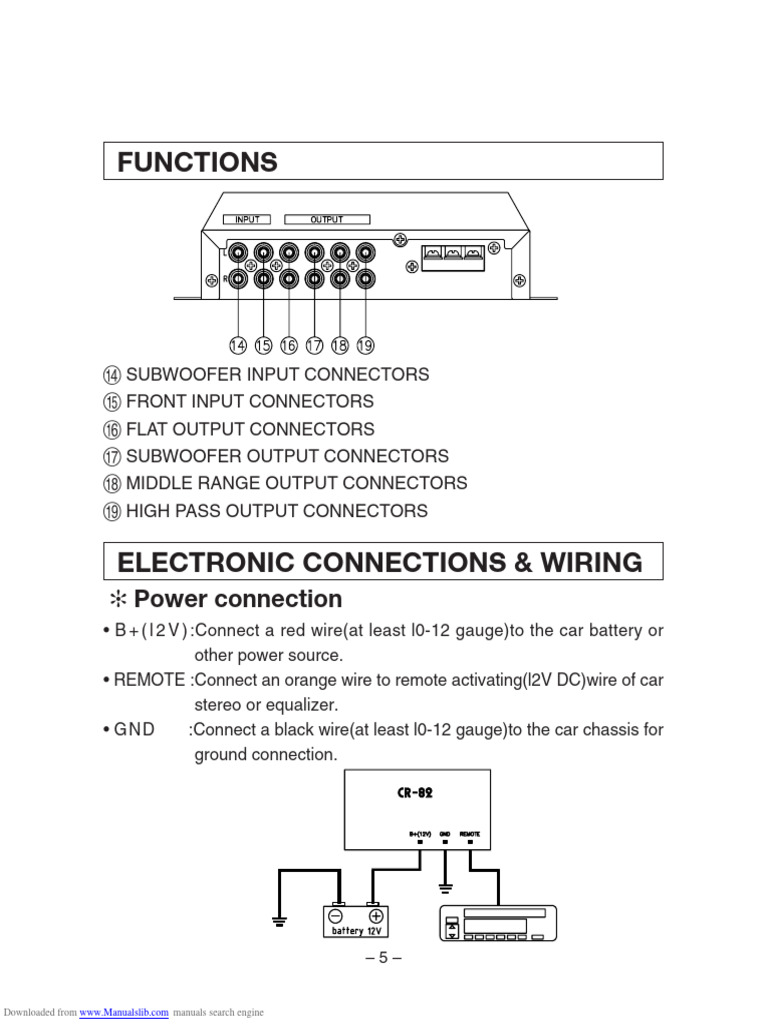 4 Manual Crossover Pyramid c82 | PDF