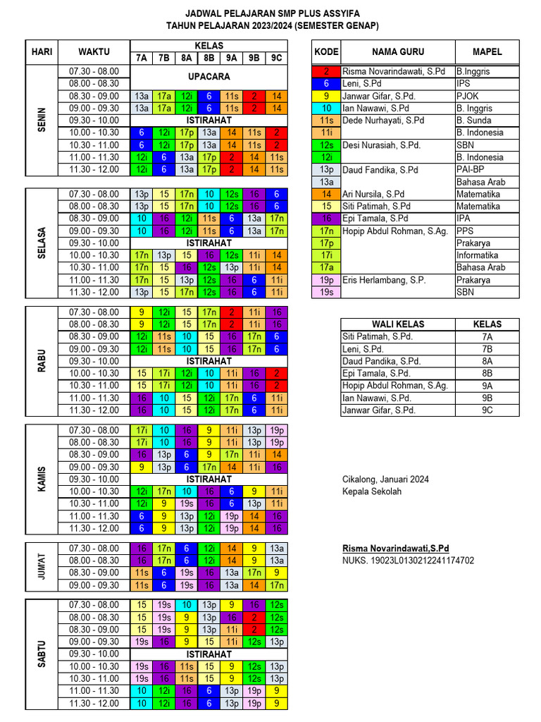 Jadwal Pelajaran SMP 2024/2025 | PDF