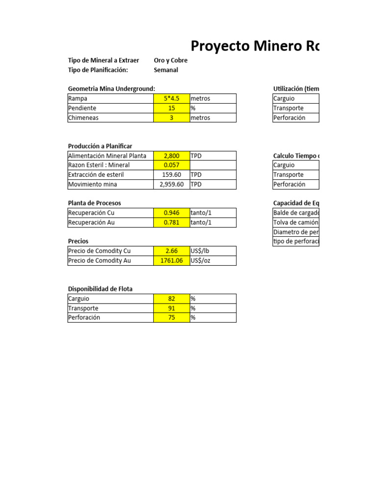 Planificacion Proyecto Minero Romero | PDF