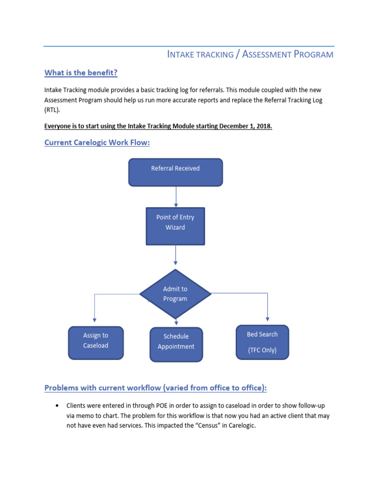 Carelogic Intake Tracking Guide | PDF | Computing