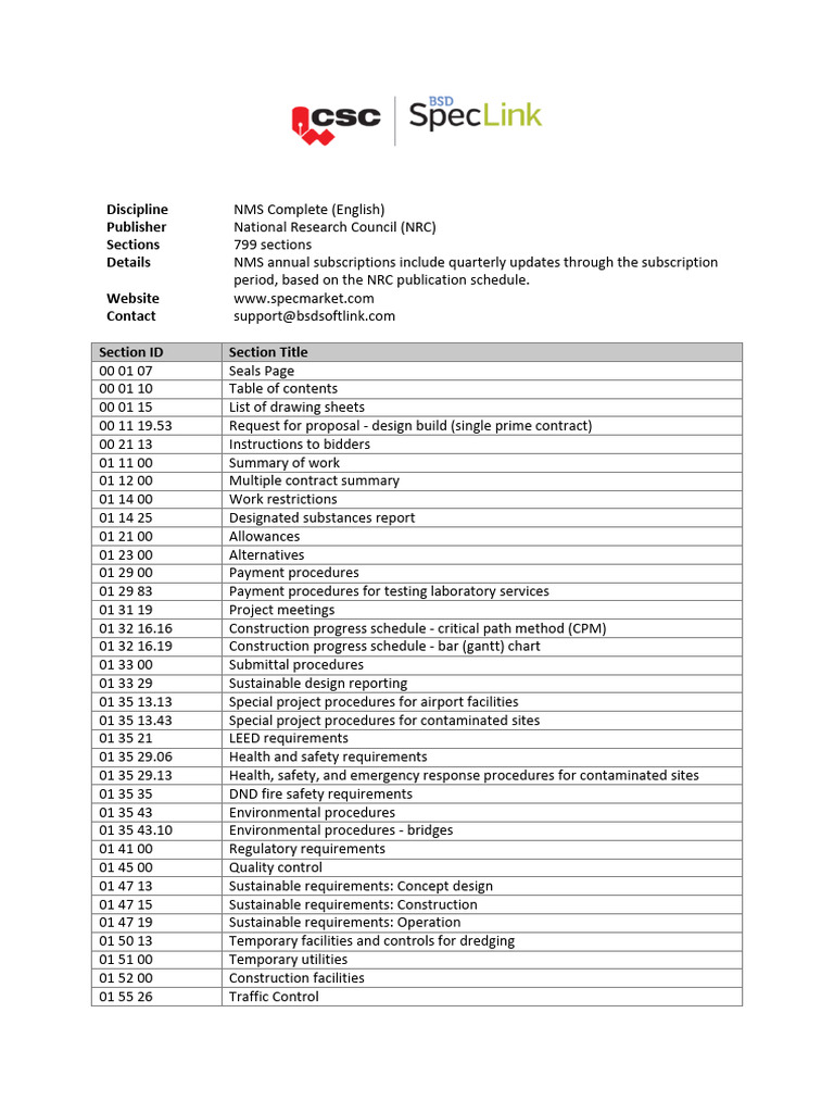 NMS Complete English | PDF | Road Surface | Door
