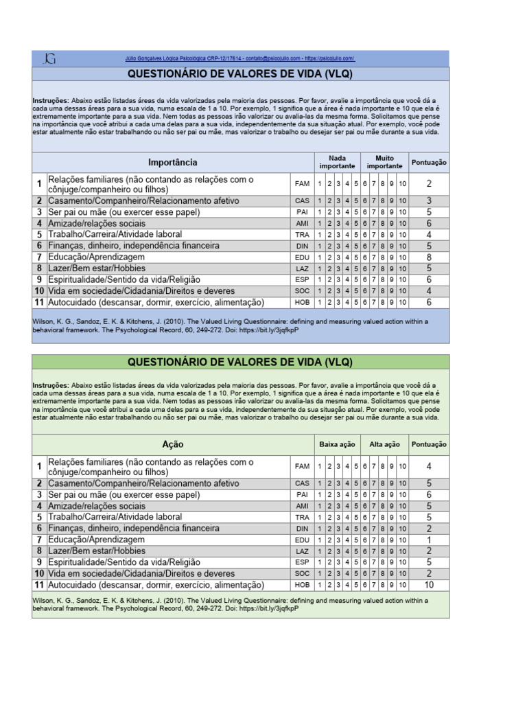Questionario de Valores de Vida VLQ | PDF | Casamento | Vida