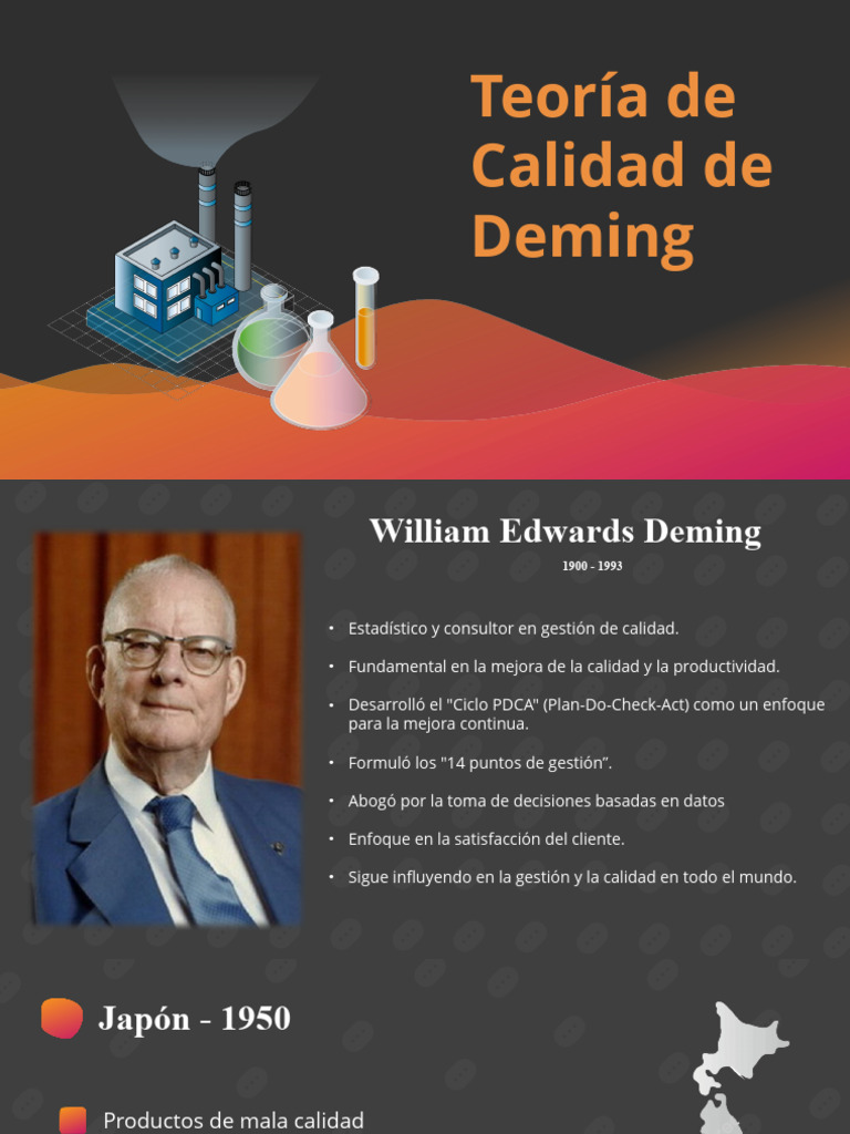 Teoría de La Calidad de Deming | PDF | Calidad (comercial) | Procesos ...