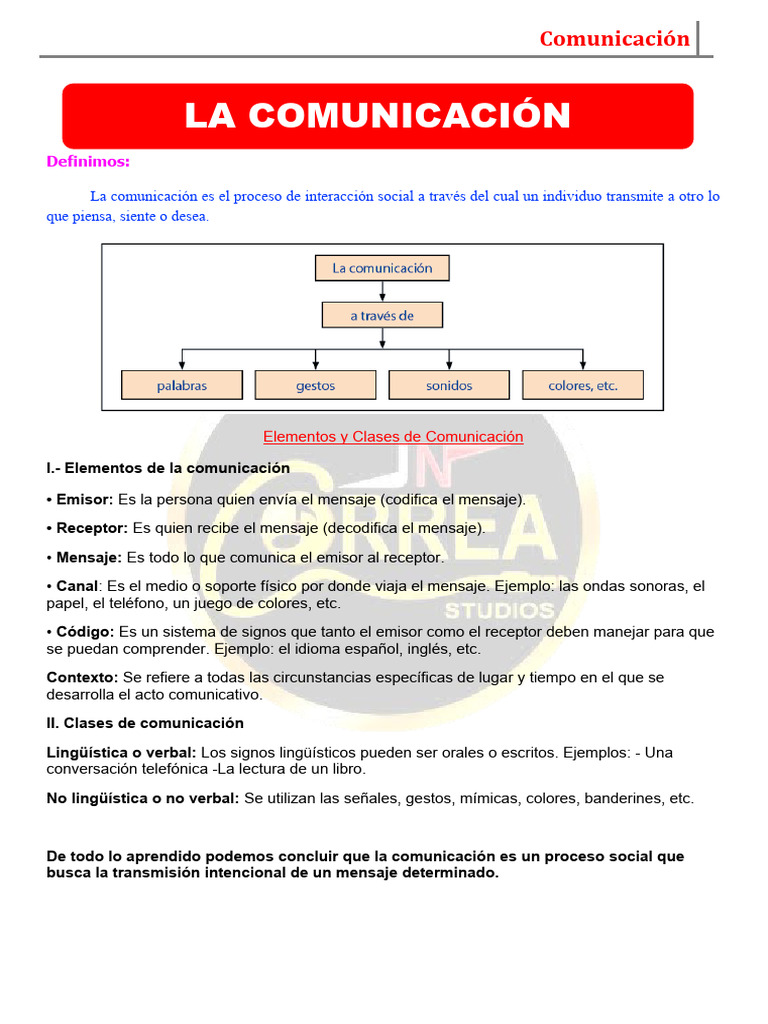 Comunicacion Primera Clase Pdf