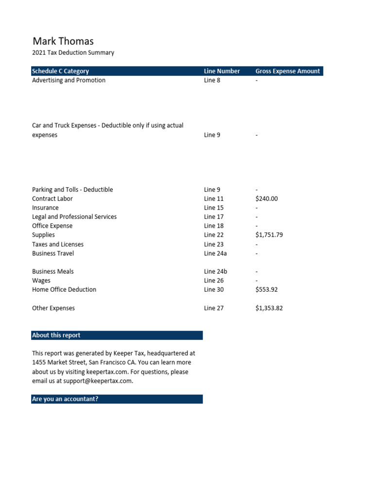 Tax Deduction Summary Copy (1) 2 | PDF | Expense | Taxes