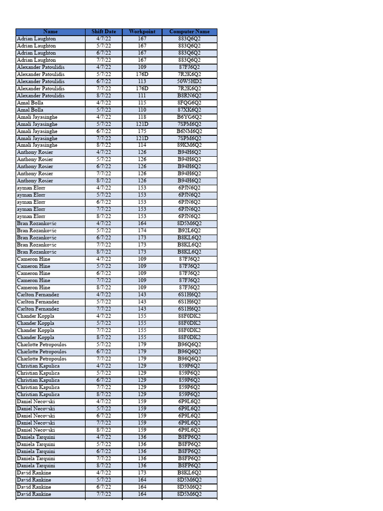 FW RDA Computer Allocation For Week Beginning 4th July 2022 (SEC ... FW RDA Computer Allocation For Week Beginning 4th July 2022 (SEC ...