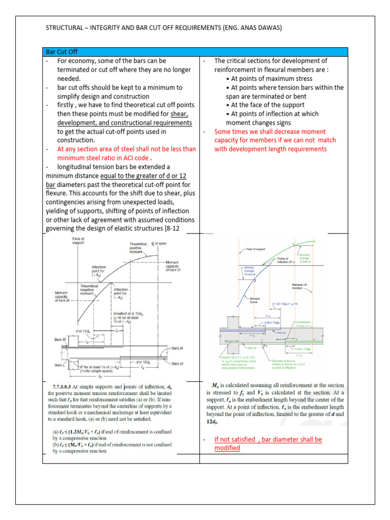 Bar Cut Off and Reinforcement Guidelines | PDF | Strength Of Materials ...