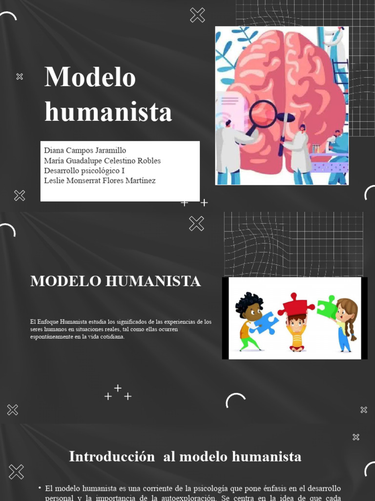 Modelo Humanista | PDF | Motivación | Motivacional