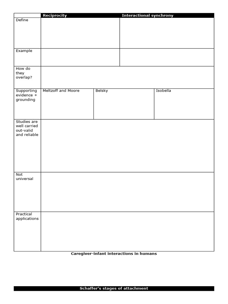 All Attachment Revision Sheets2020 | PDF