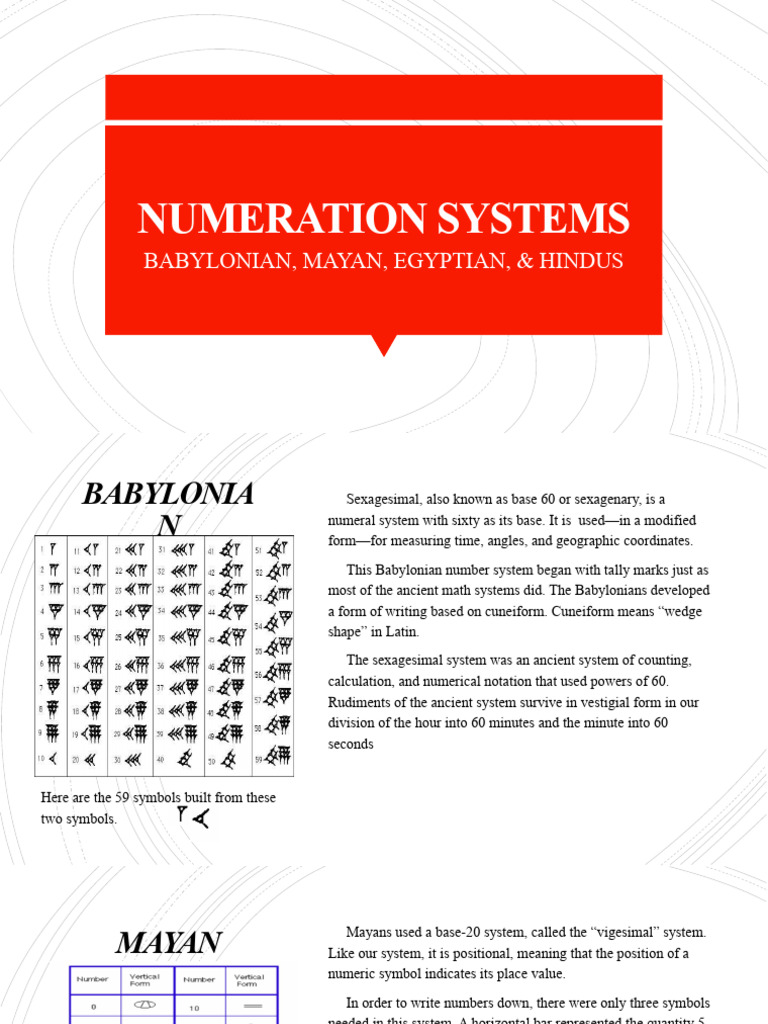 Math 1 Numeration Systems Pdf Numbers Lexicology
