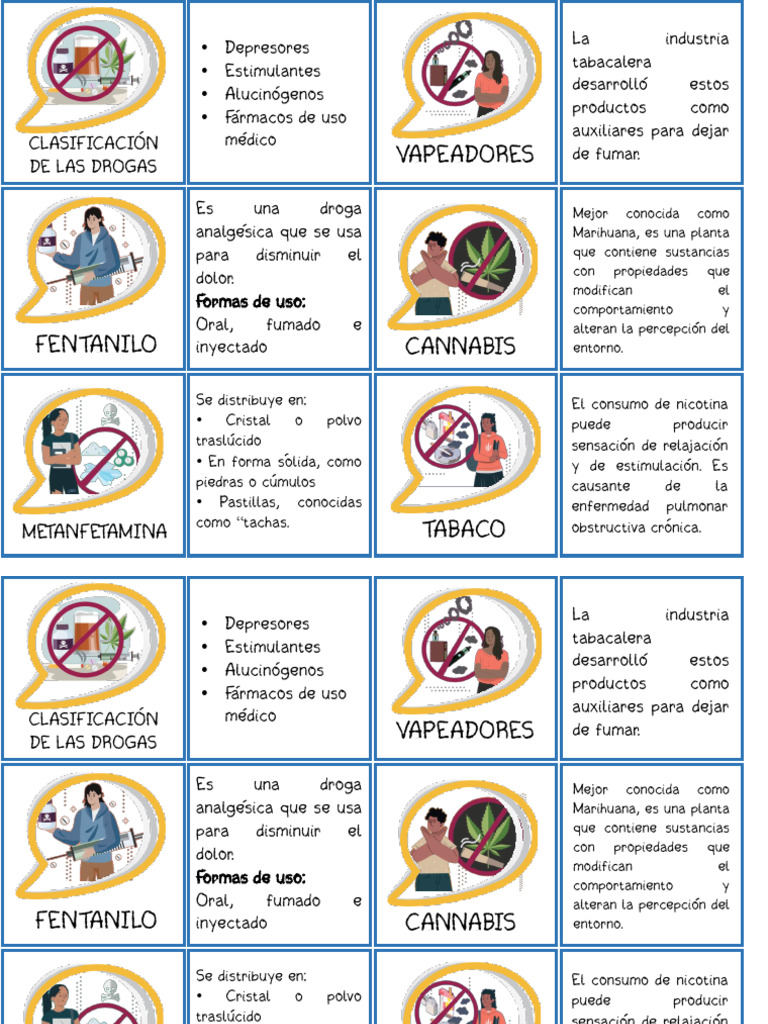 Memorama Drogas PDF | PDF | Drogas | Cannabis (Droga)