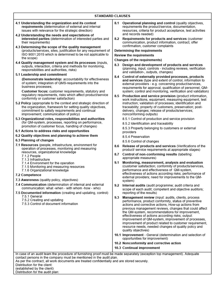 1 Page Standard Clauses | PDF