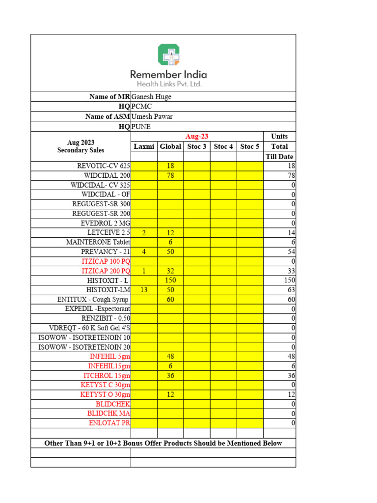 Compilation Sheet August To Nov-1 PCMC | PDF