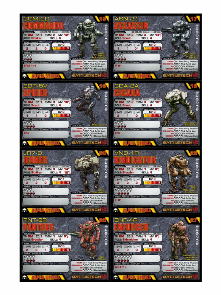 Alpha Strike Card Sheets v1.2 | PDF