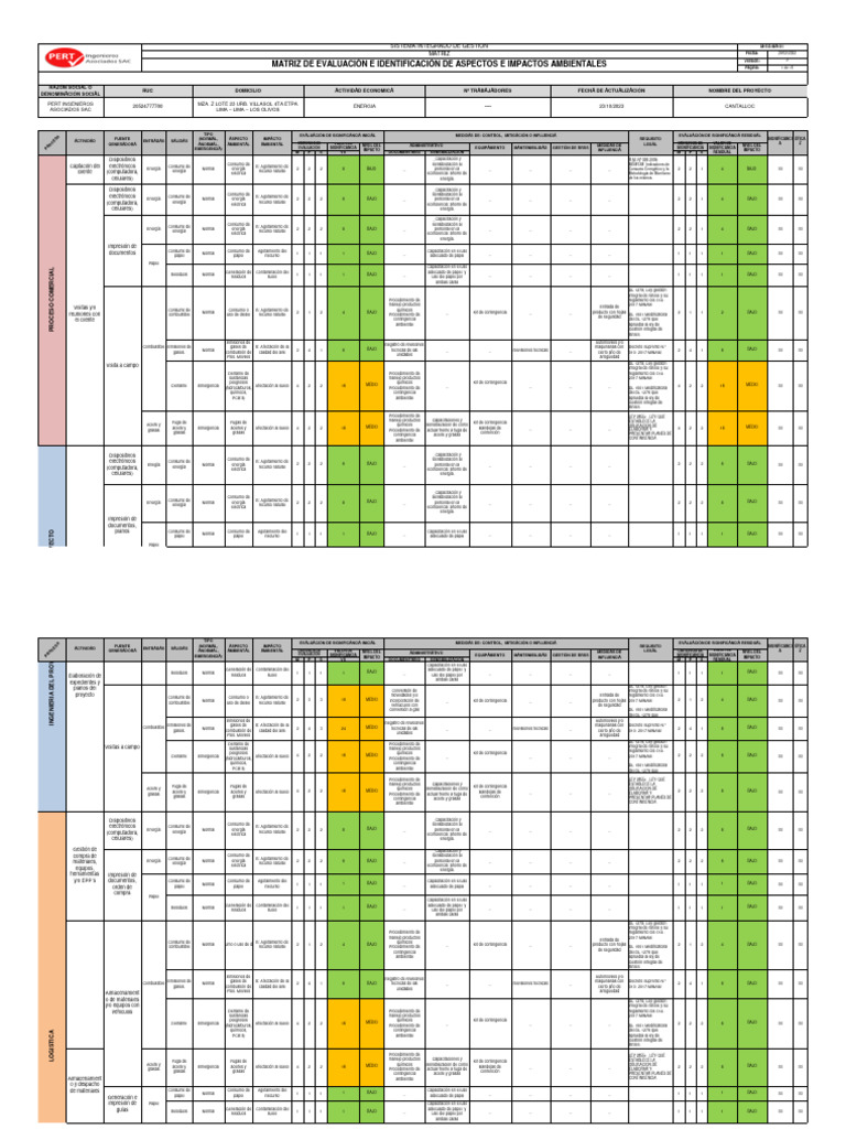 M-SG-MA-01 v3 Matriz de Aspectos e Impactos Ambientales | PDF | Residuos | Combustibles