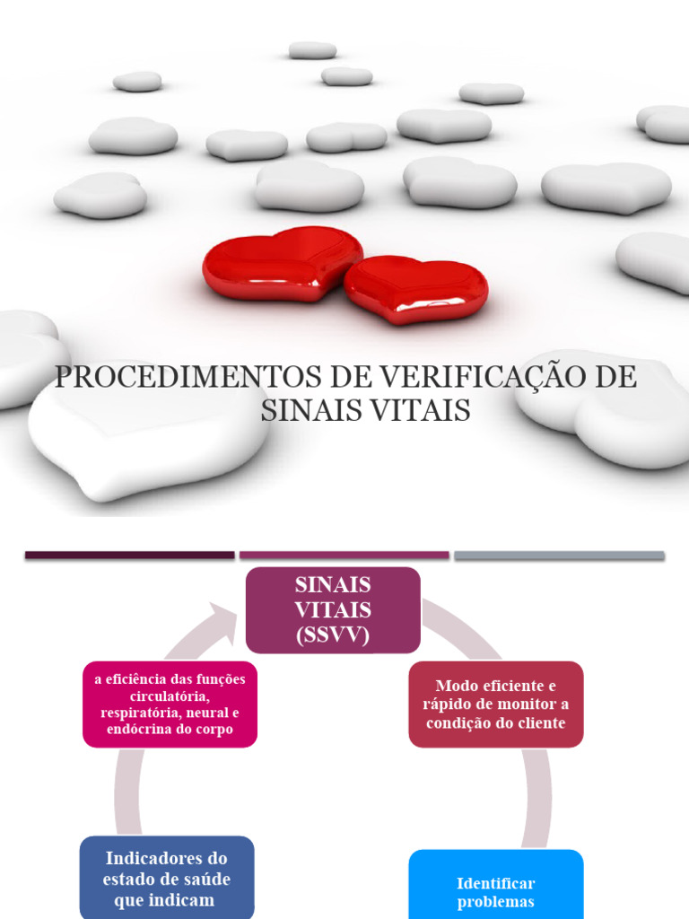 Aula Sinais Vitais | PDF | Coração | Pressão sanguínea