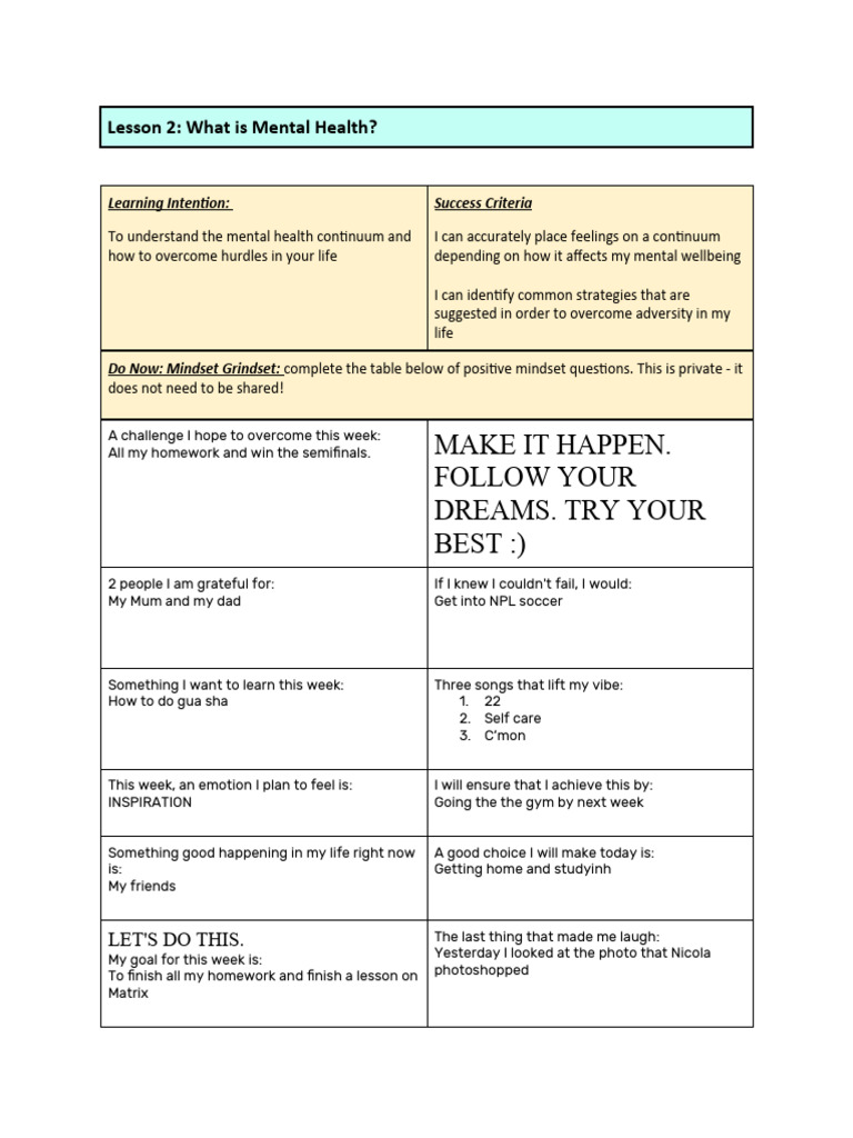 Understanding Mental Health Continuum | PDF | Mental Disorder | Anxiety