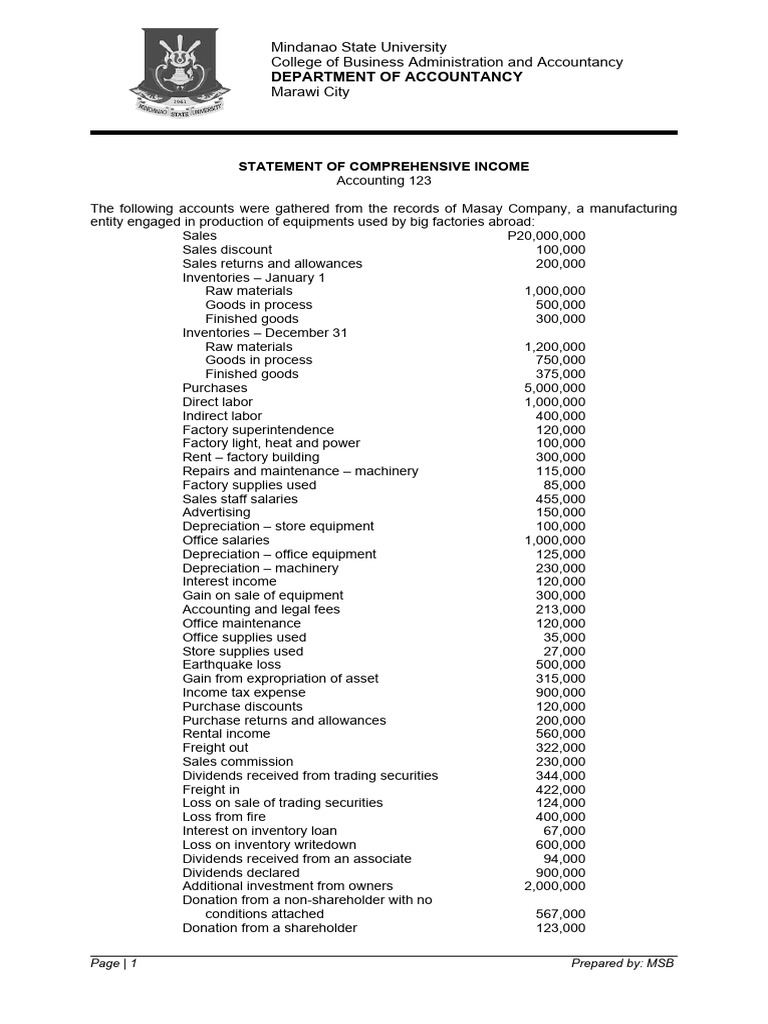 2.2 Statement of Comprehensive Income | PDF