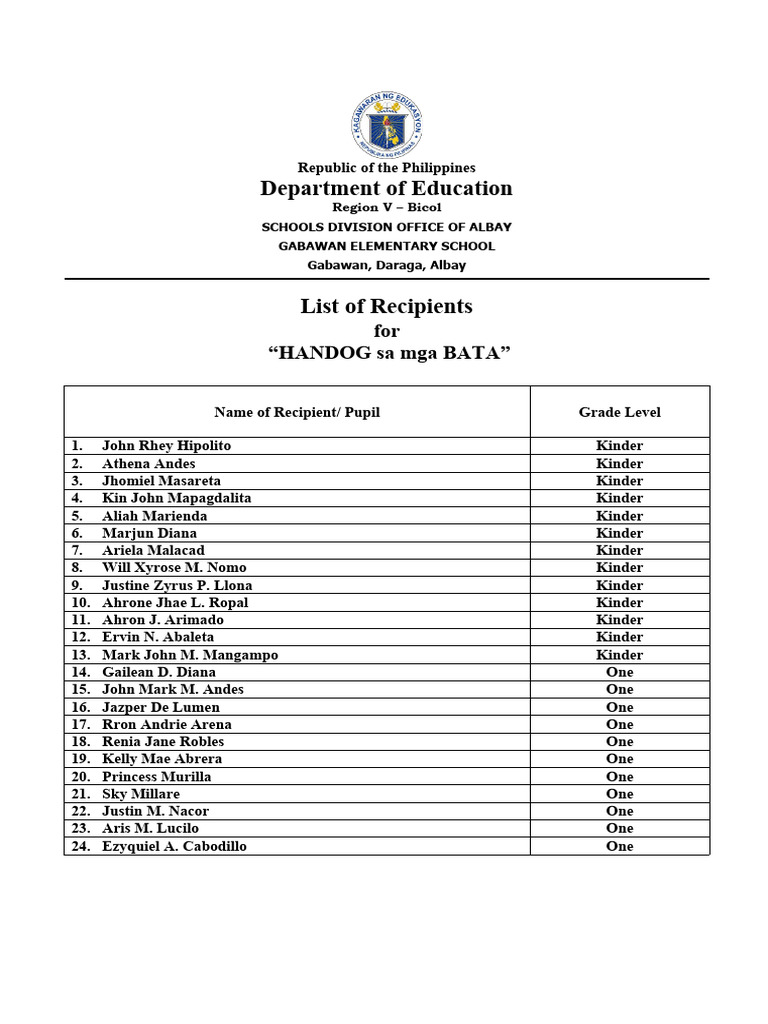Handog Pamasko List | PDF