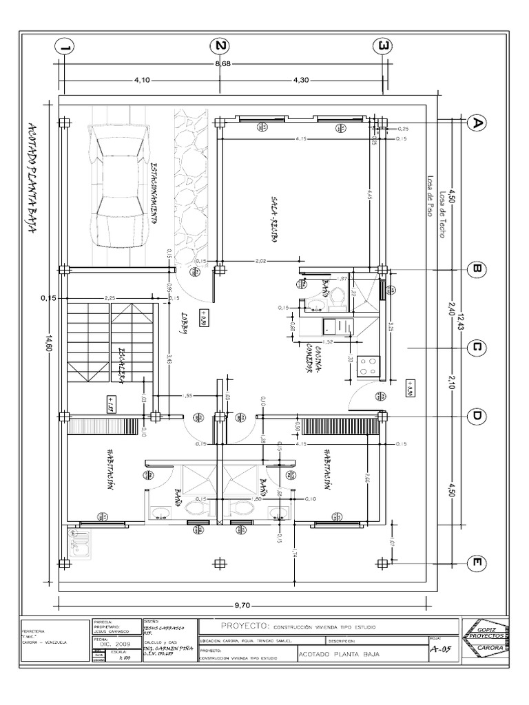 Arquitectura FMC Acotado | PDF