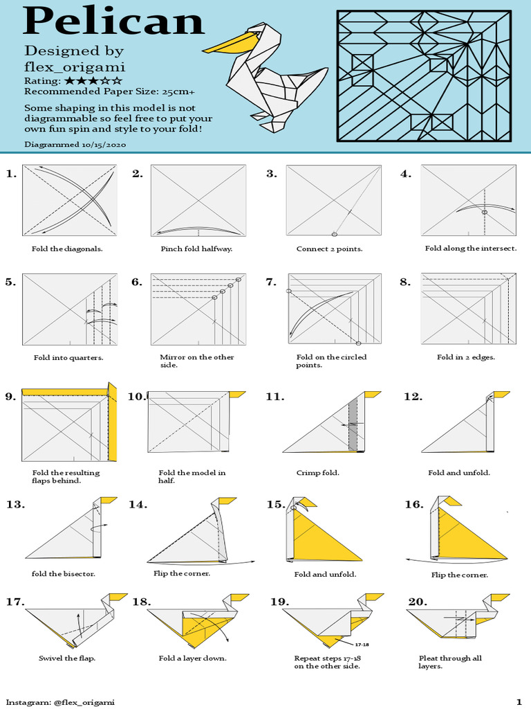Pelican Diagrams | PDF